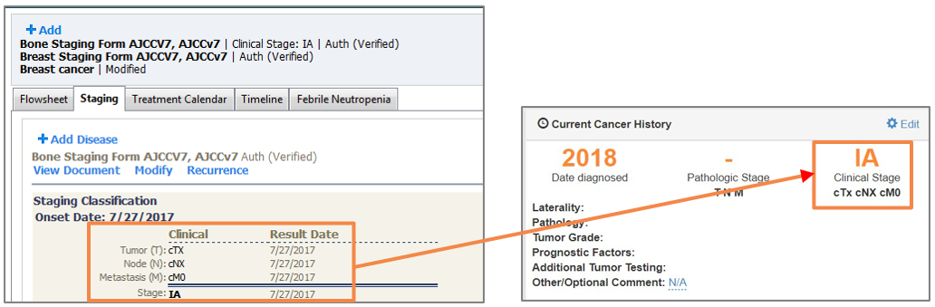 Cerner Clinical Data Integration