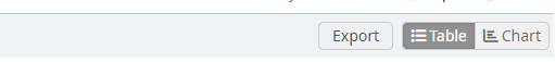 Exporting Case Results